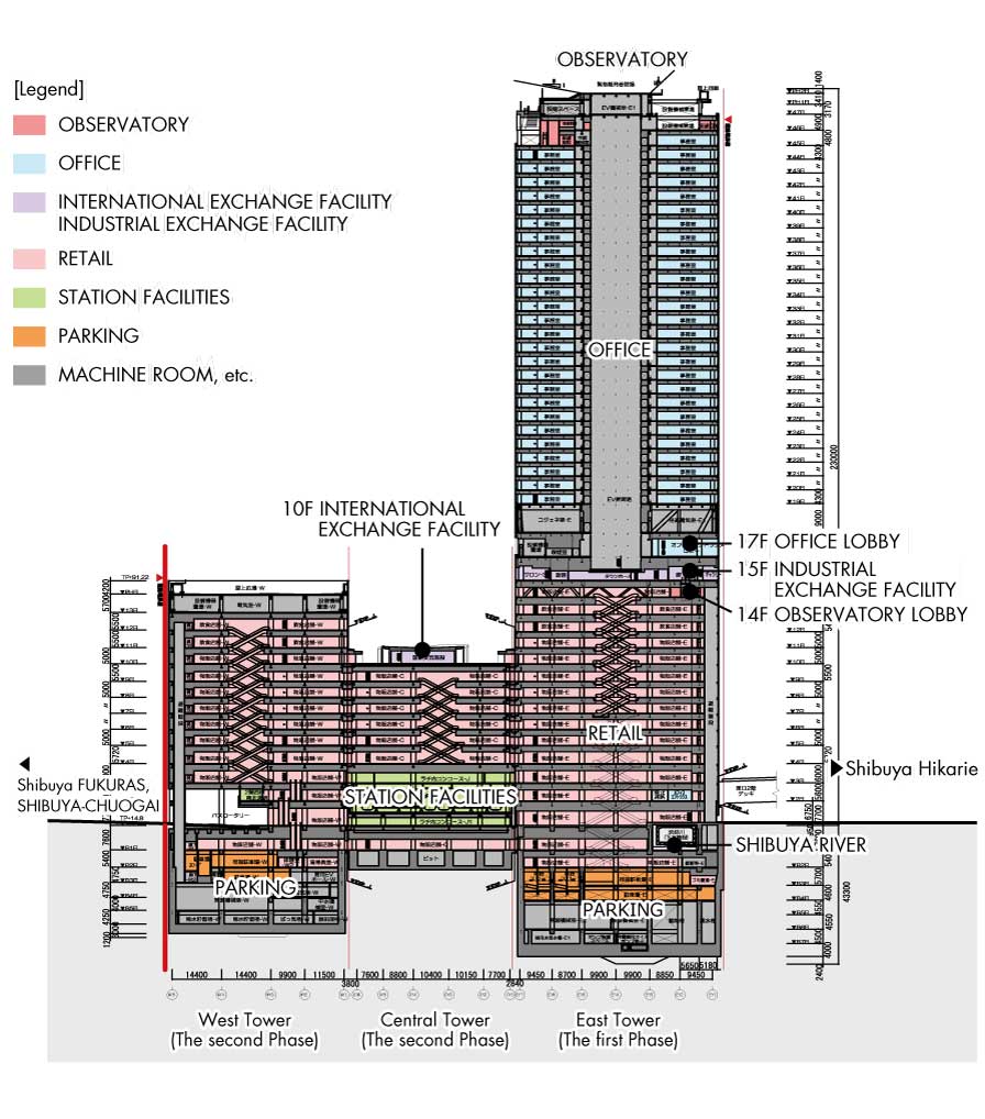 The birth of a landmark cultivating new dynamism in the ever-evolving ...
